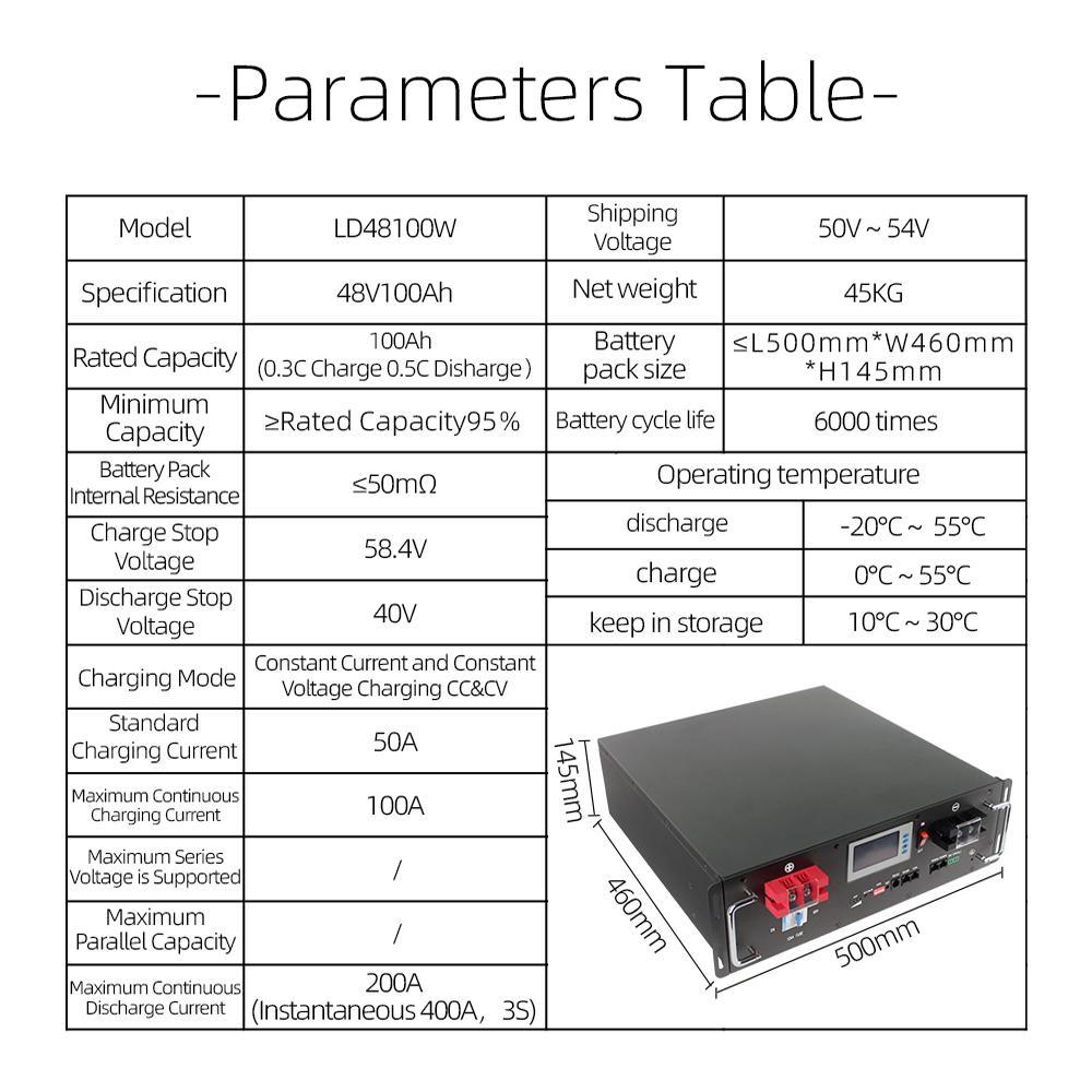 Solar Home Power Solution - 48V 100ah Rack-Mount Lithium Battery